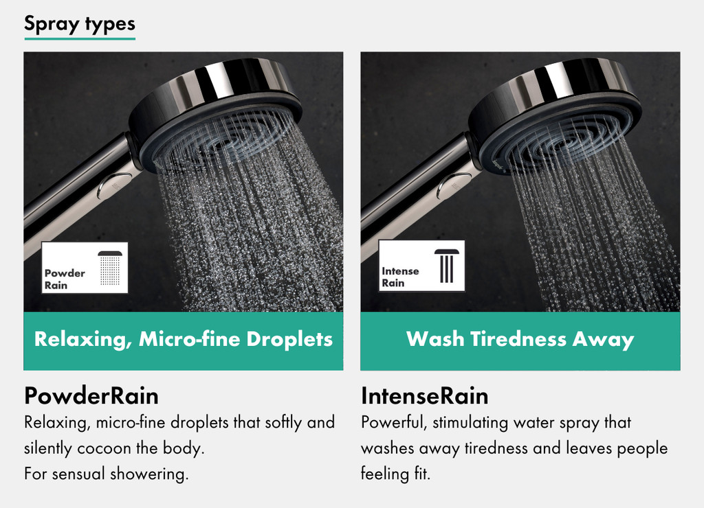 hansgrohe shower set Pulsify Select S - 3 spray types (PowderRain ...