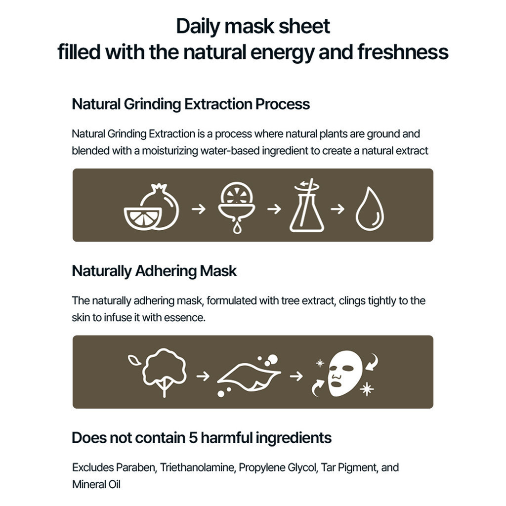 [Shopee's No.1 Daily Mask] THEFACESHOP Real Nature Mask Sheet Skincare ...