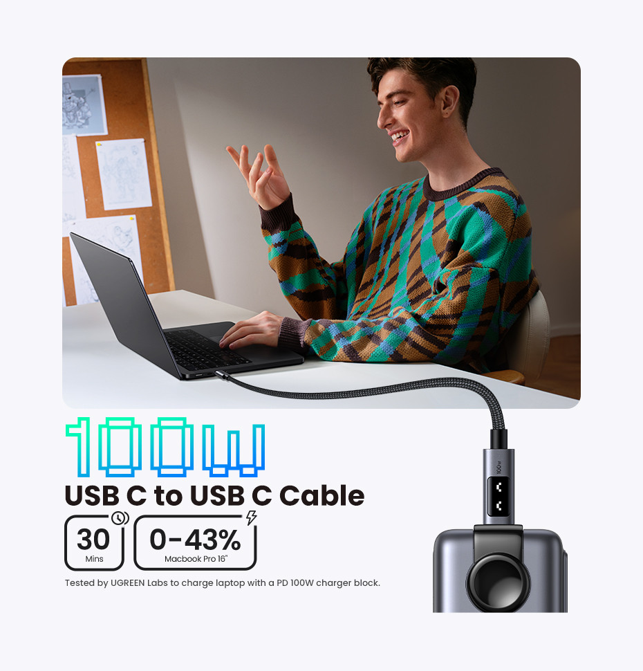 UGREEN Uno 100W USB C to USB C Cable, Fast Charging Type C Cord with ...