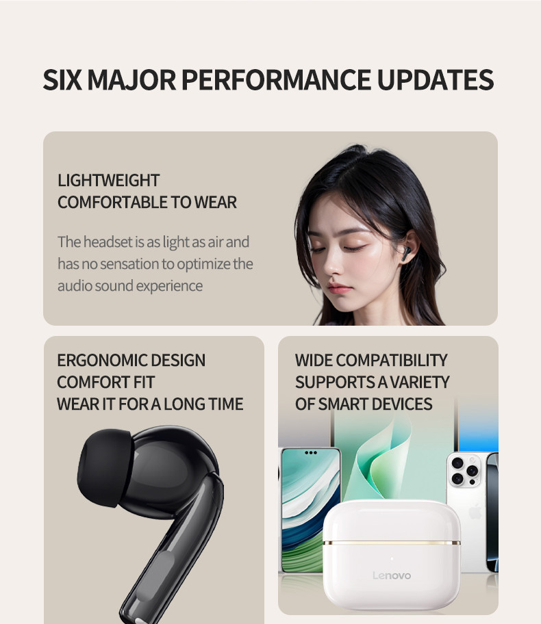 Lenovo Earbuds EA230 Bluetooth Wireless Earbuds TWS Mini Earphone ...