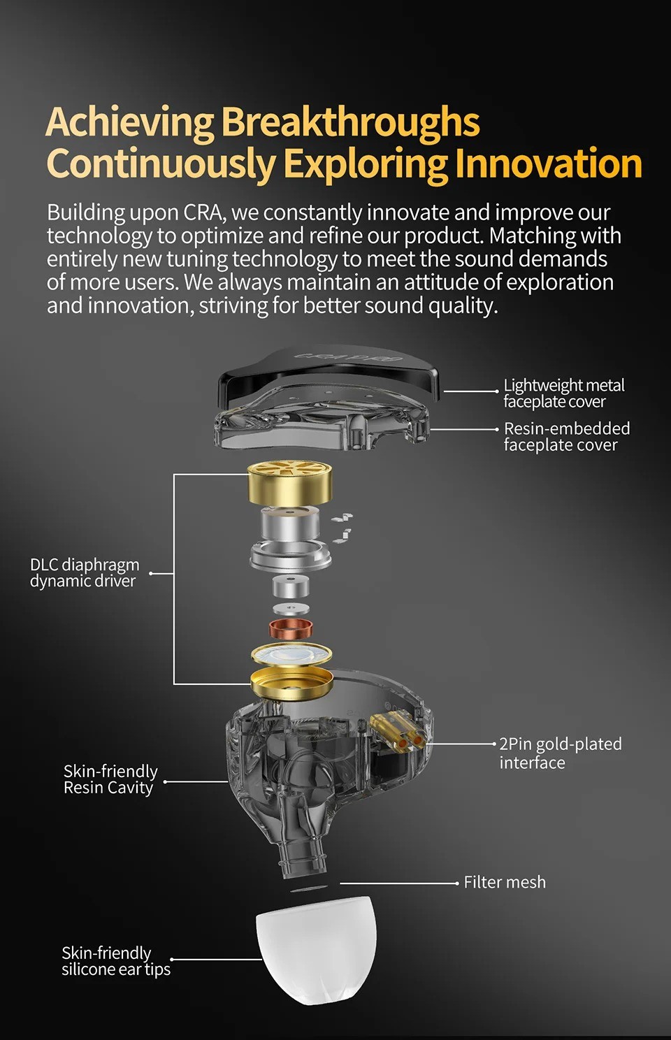 Uareliffe CCA CRA Pro Headset Internal Magnetic Dynamic Driver In-ear ...