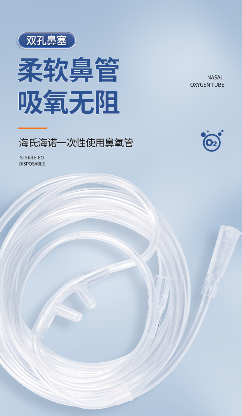 Hansaplast Oxygen Tube Disposable Oxygen Inhalation Tube Household ...