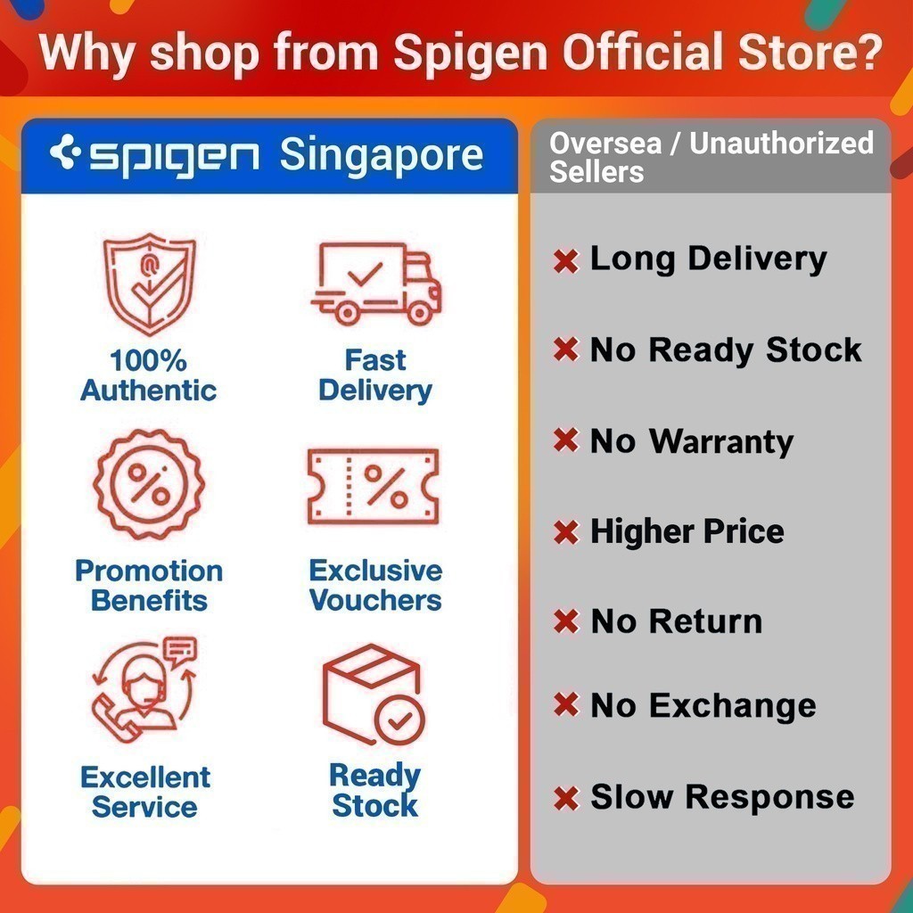 Spigen OneTap Magnetic Ring Plate with EZ-Fit Kit Magnetic Phone Case ...