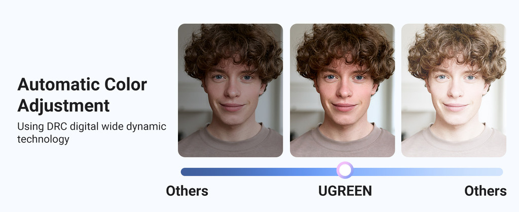 UGREEN 1080P 30FPS HD Webcam Fixed Focus USB with Lens Protection Cap ...