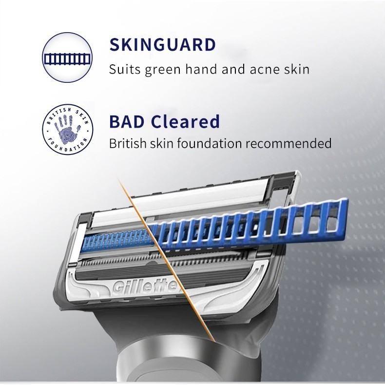 Gillette Skinguard Sensitive Razor Power Shaver with 2 Blades | Washing ...