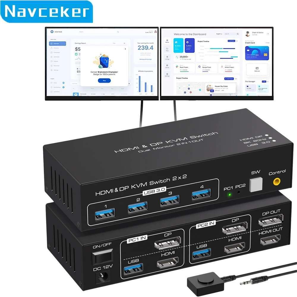 Navceker 2x2 HDMI DP KVM switch 4K 120Hz Dual Monitor Extended Display ...