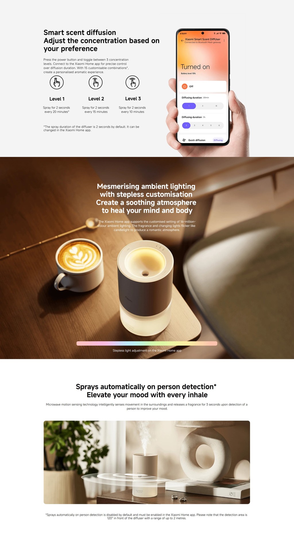 Xiaomi Smart Scent Diffuser & Refills | Shopee Singapore