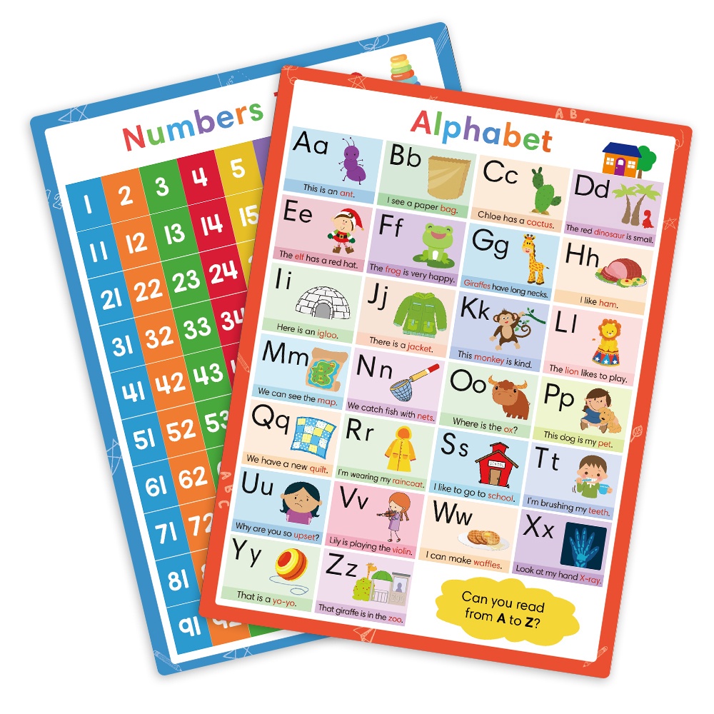 Number 1-100 Alphabet Educational Posters for Kids Baby English Posters ...