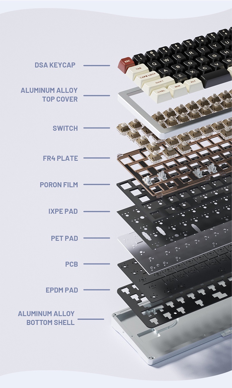 Original WEIKAV Sugar65 Aluminum Mechanical Keyboard 66 Keys TYPE-C ...