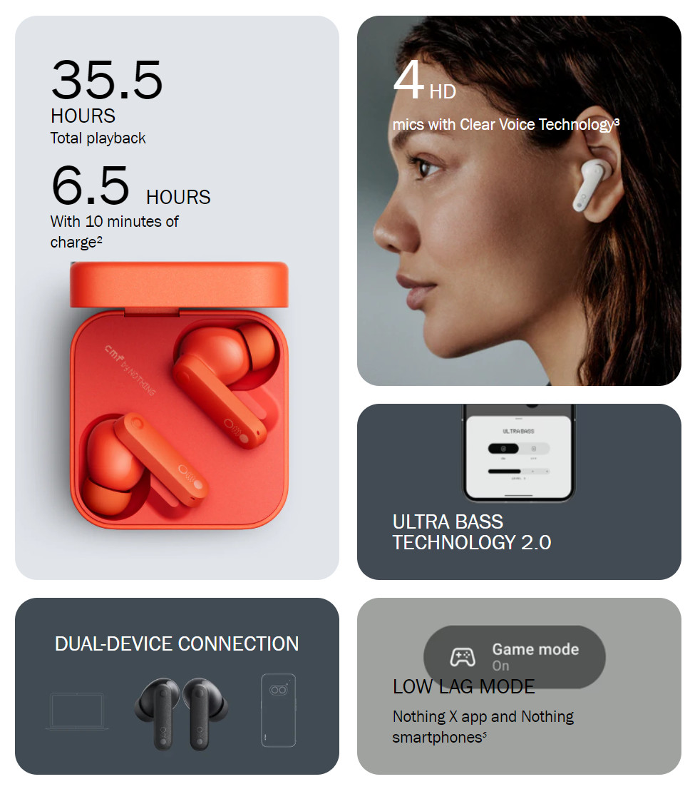 CMF Buds True Wireless Earbuds | Shopee Singapore