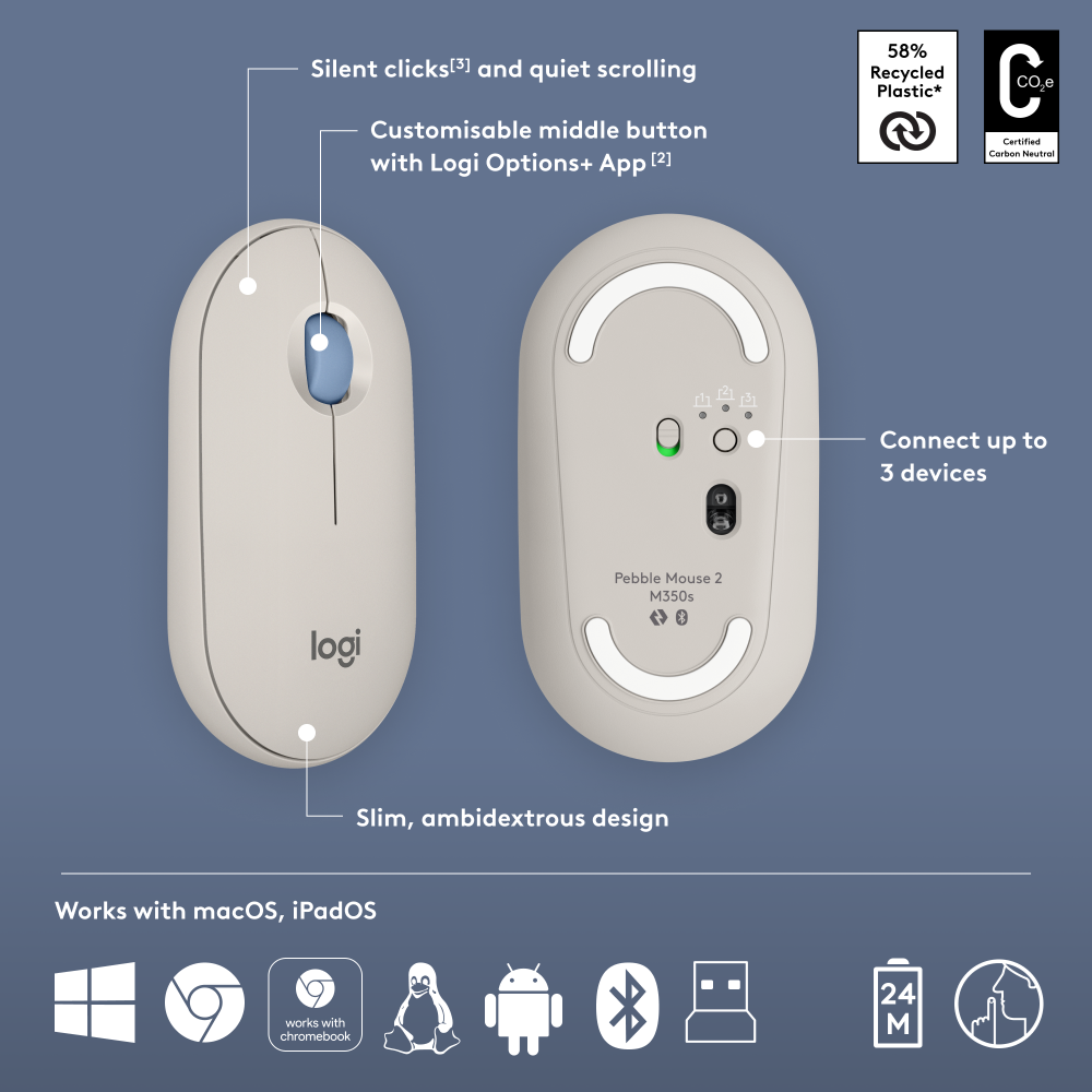Logitech Pebble 2 Combo [K380S Keyboard + M350S Mouse], Lightweight ...