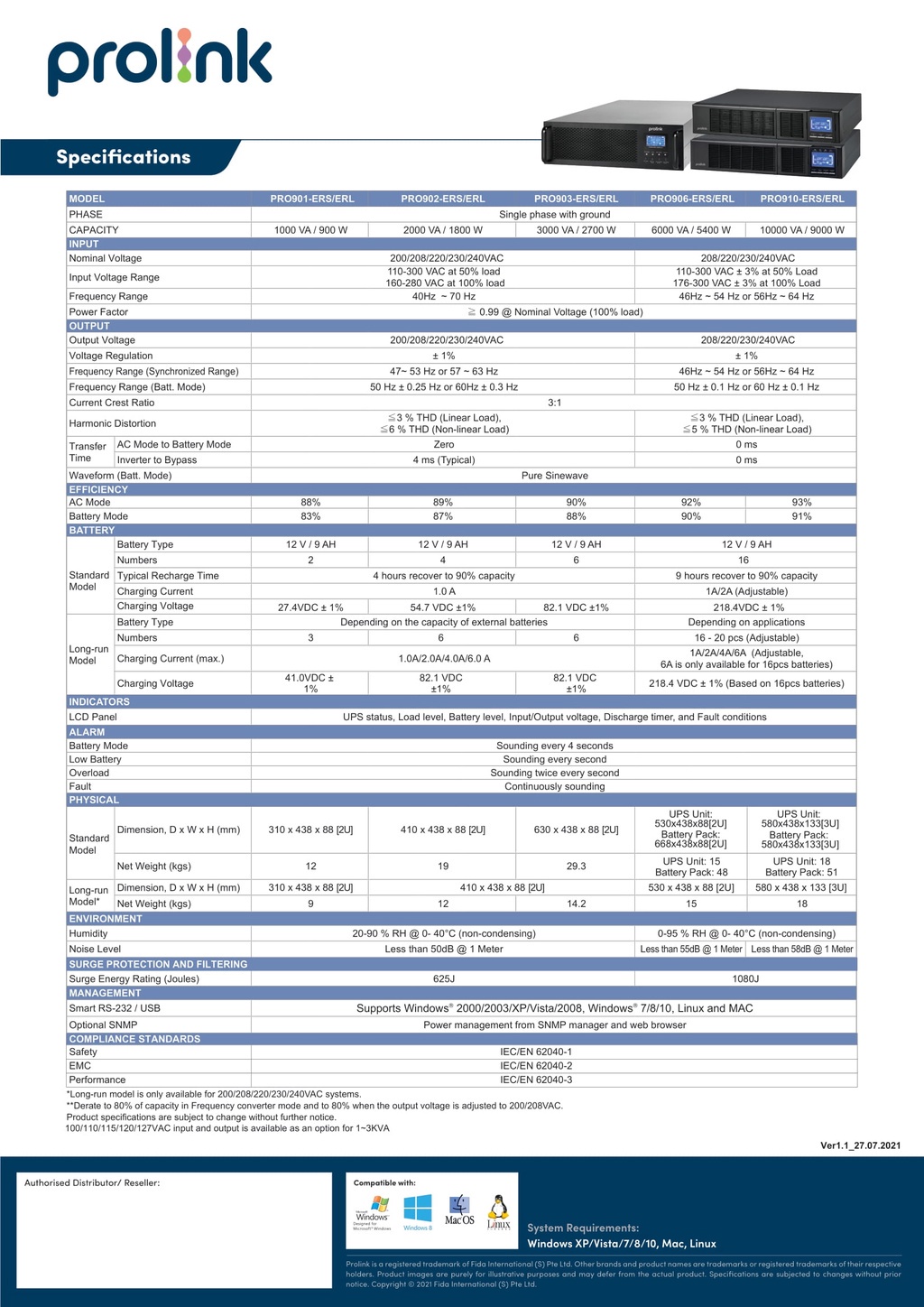 Prolink 1KVA 2KVA 3KVA Pure Sine Wave Rackmount Online Smart UPS with ...