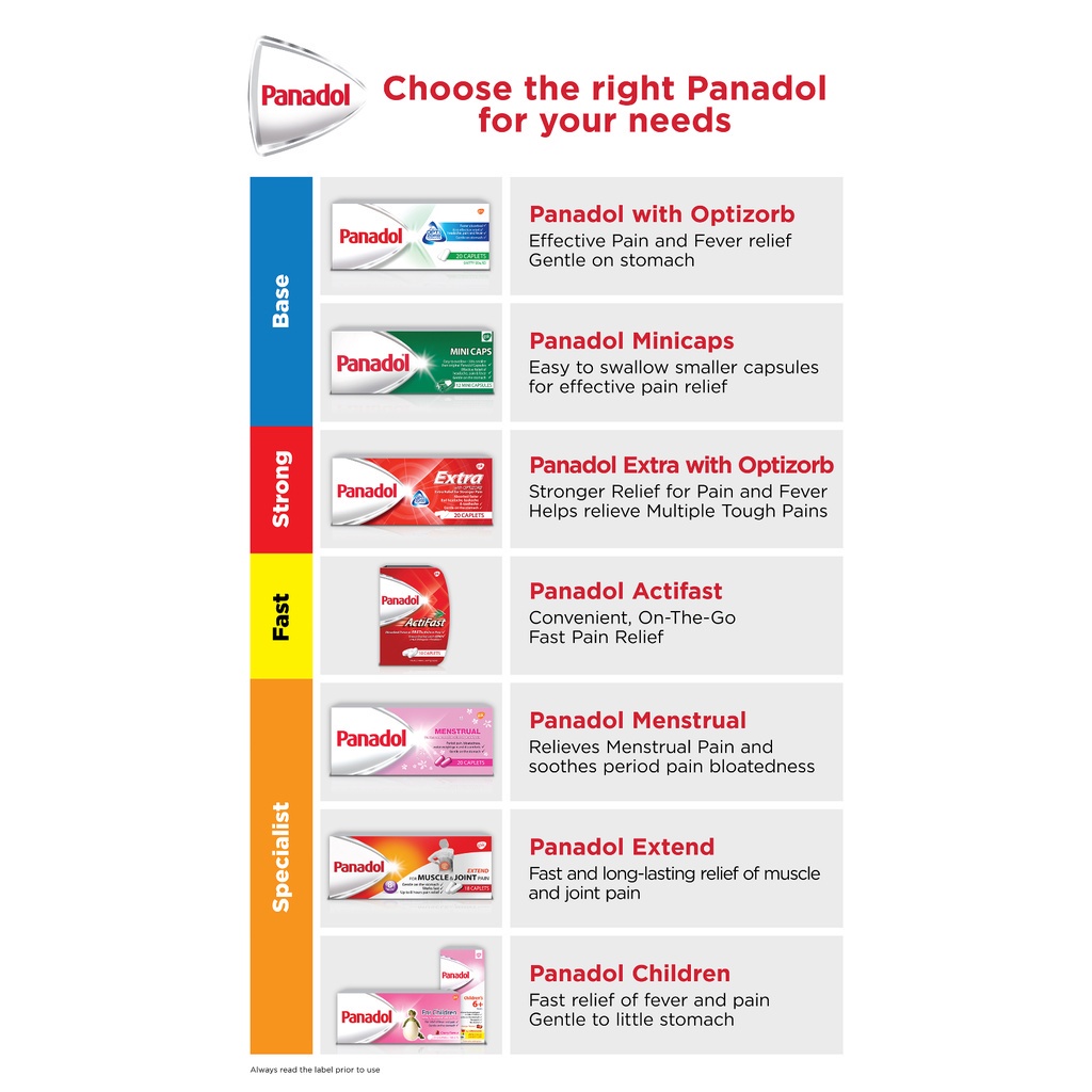 PANADOL Extra with Optizorb, Paracetamol for Strong & Tough Pain Relief ...