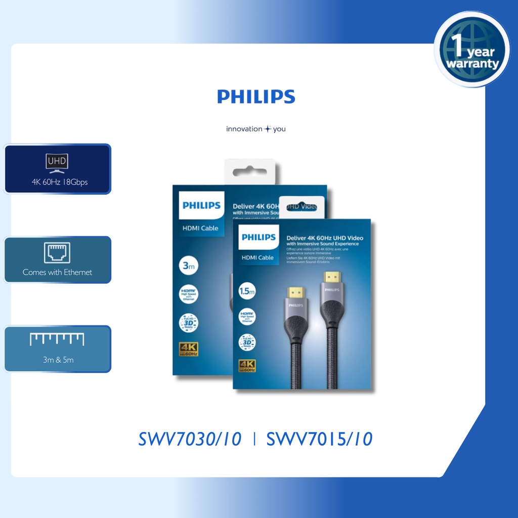Philips Certified HDMI Cable 4K 60Hz Ultra HD with Ethernet Certified 2 ...