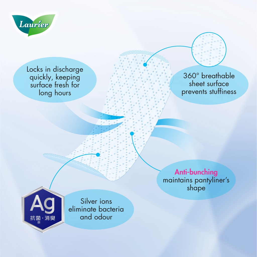 Laurier Made in Japan Pantyliner - Anti-Bac (Bundle of 4) | Shopee ...