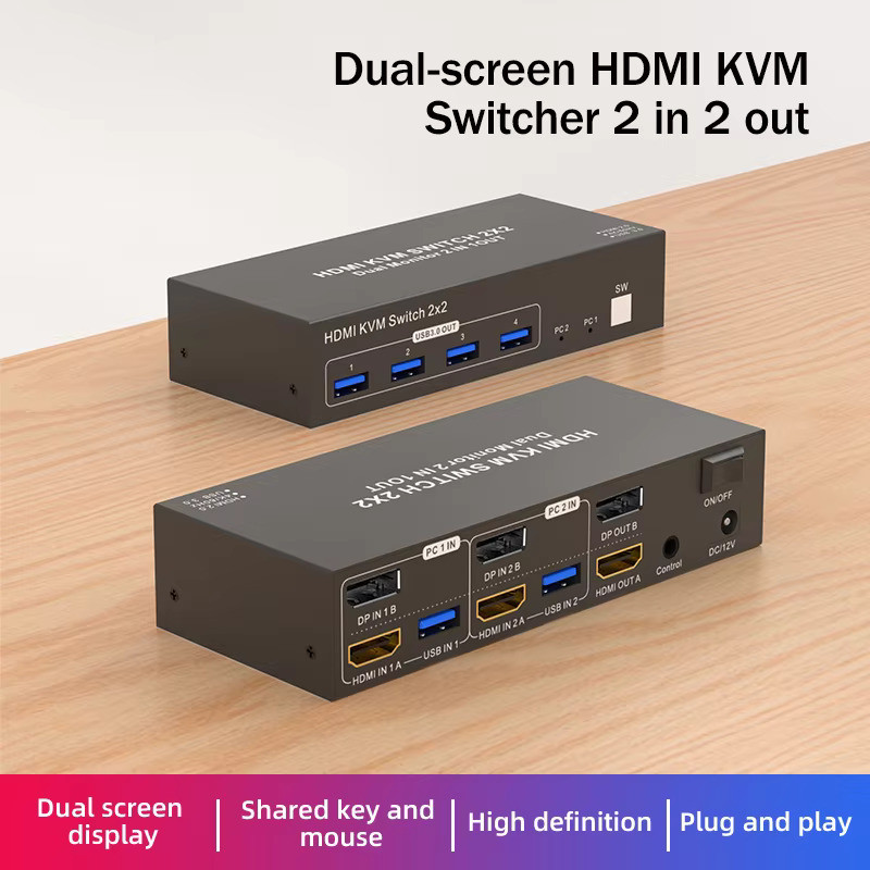 Dual Monitor HDMI KVM Switch 2x2 4K 60Hz HDMI Displayport USB KVM Switch Extended Display with ...
