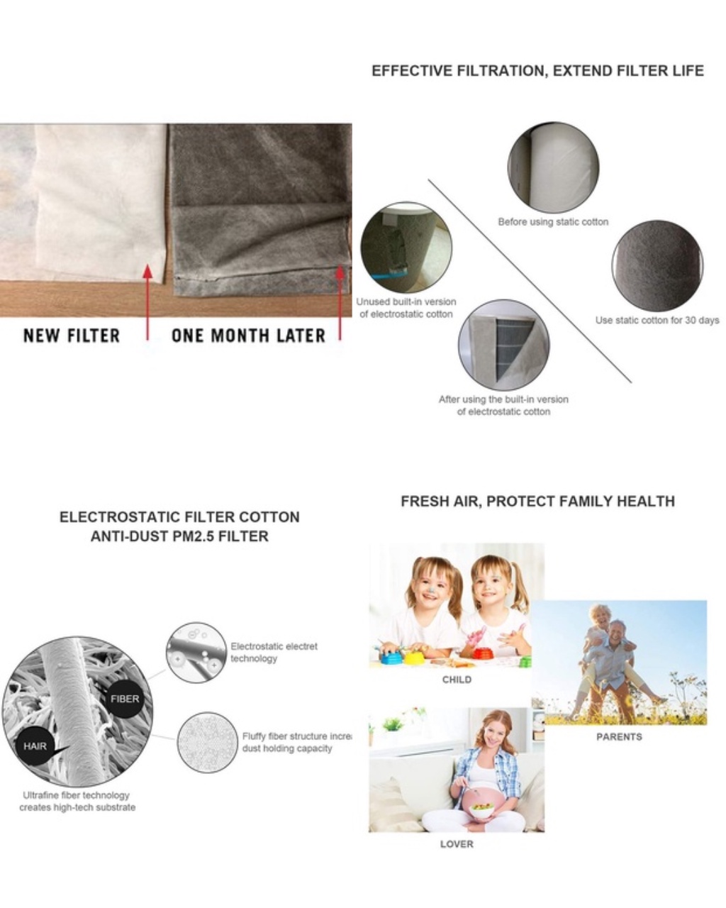 2in1 Hepa Cotton Filter Electrostatic Filtering Net Soot Aircon Filters ...