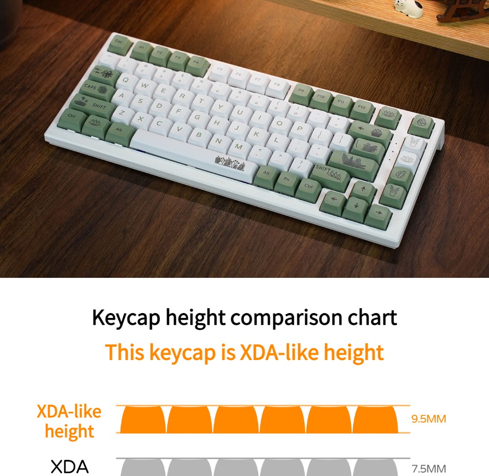 Forest Keycap XDA Profile PBT Sublimation 125keys Fresh Style White ...