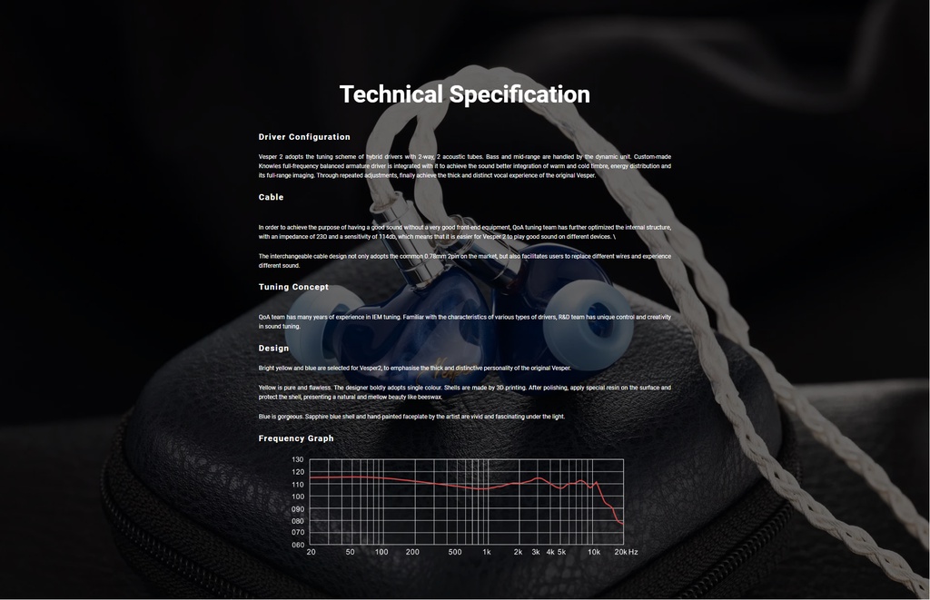 Queen Of Audio Vesper 2.0 IEM Earphones, 1Dynamic Driver+1Balanced ...