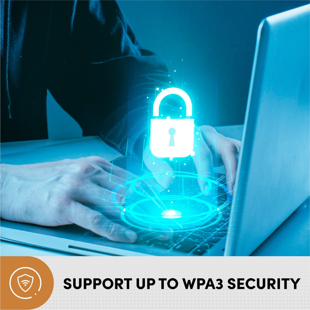 Prolink AX1800 AC1300 AX900 1800Mbps MU-MIMO Dual-band 2.4Ghz 5Ghz USB ...