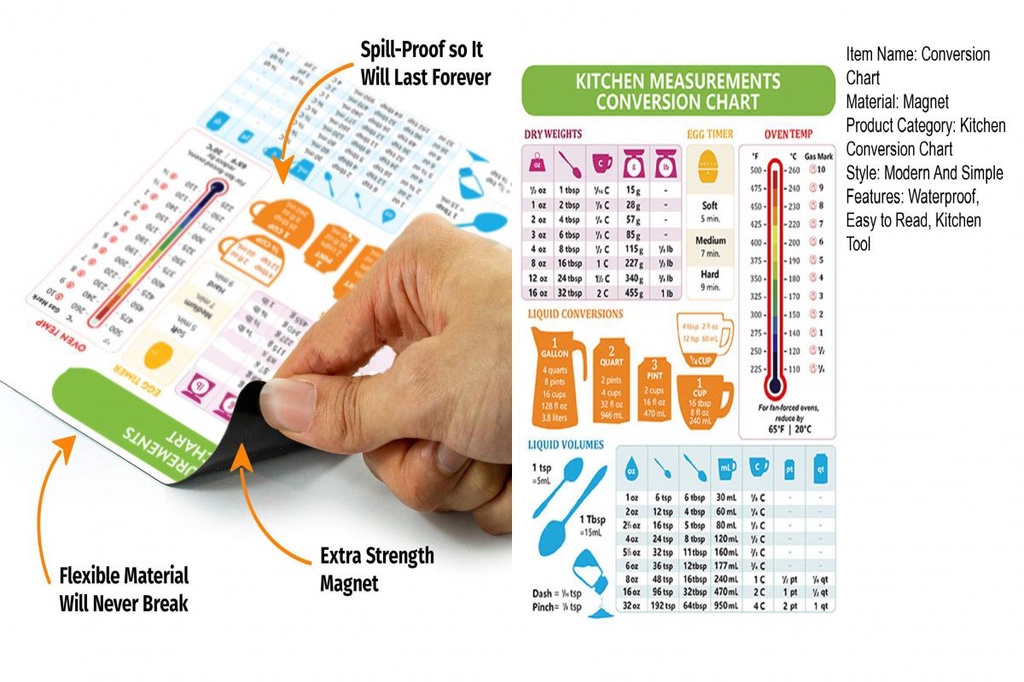 {BIG} Magnetic Transformation Chart for Cooking and Baking Kitchen ...