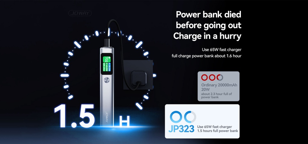 JOWAY Portable Charger, 130W 20000mAh 72Wh Laptop Power Bank for ...