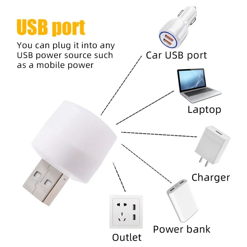 10Pcs Multifunctional USB Plug Night Light / Eye Protection Small Book Lamps / Computer Mobile ...