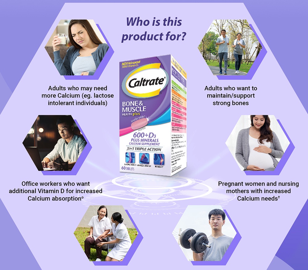 CALTRATE Bone & Muscle Triple Action Calcium + 500IU Vitamin D ...