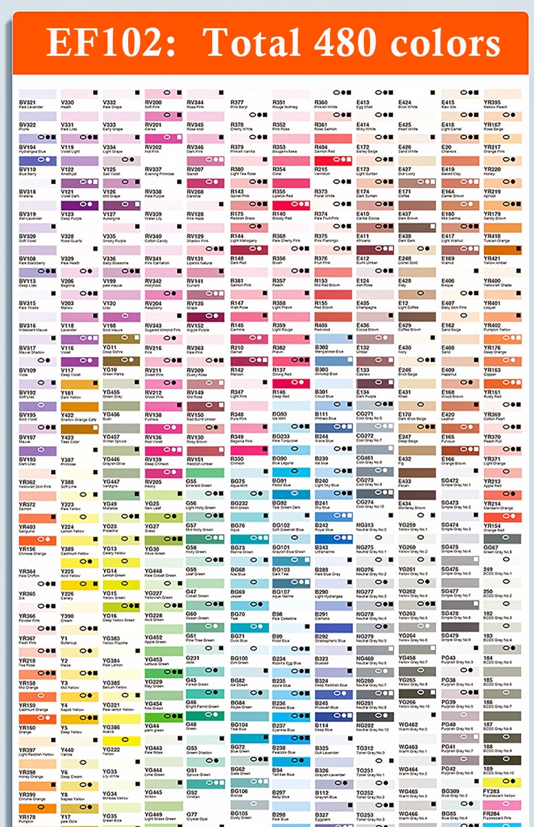 1pc Angel Mark Professional Marker Colored Pen FINECOLOUR EF101 Student ...