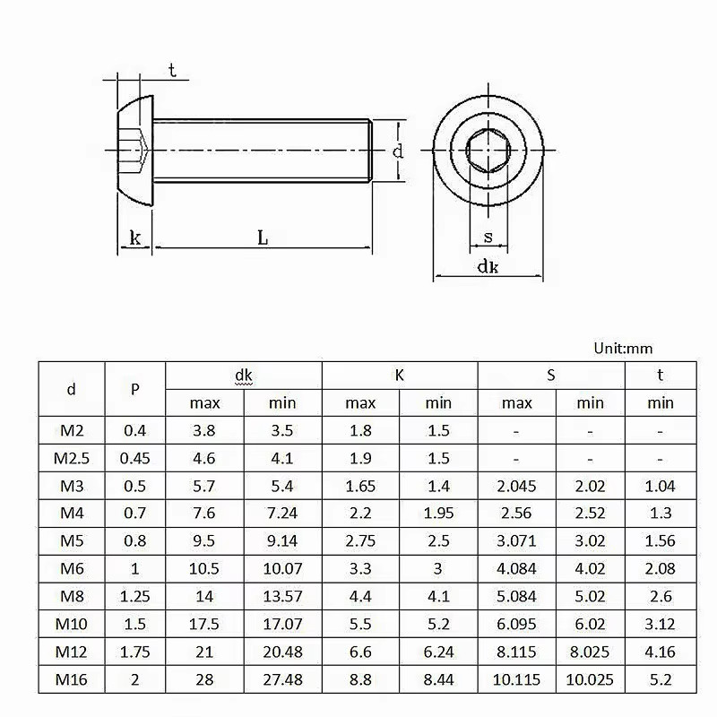 M3 M4 M5 M6 M8 M10 316 Stainless Steel Hexagon Hex Socket Button Head Bolt Allen Screw | Shopee ...