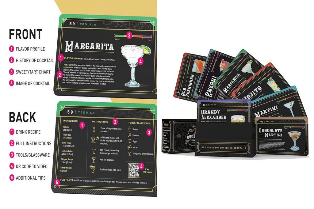 bangla| Cocktail Ingredients Cards Cocktail Recipe Cards Ultimate ...