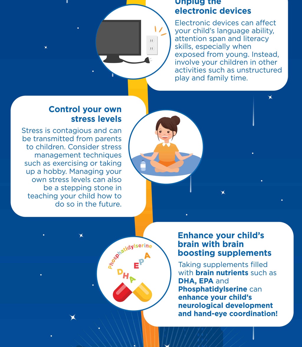 [LAC JUNIOR] BrainSpeed Junior - DHA-rich Cerebral Supplement (30 ...