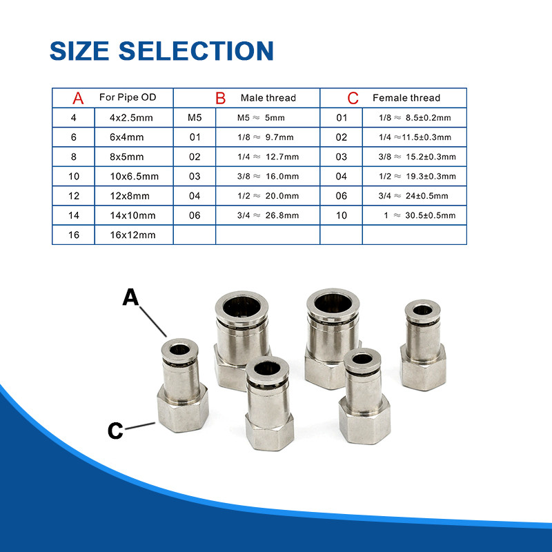 304 Stainless Steel Straight Pipe Quick Connector PC Air Tube Pneumatic ...
