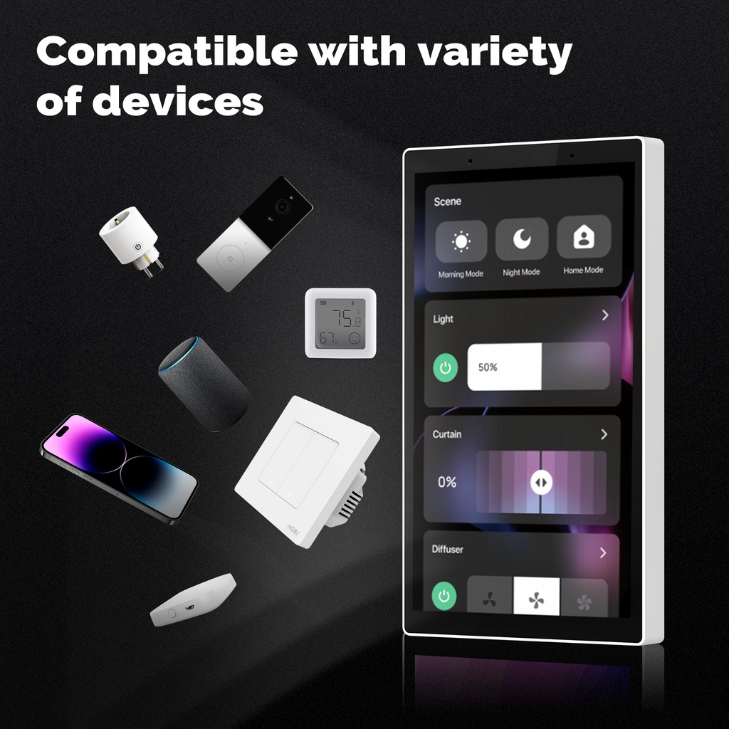 Tuya Wifi Smart 5-inch Touch Screen US Center Control Panel Voice ...