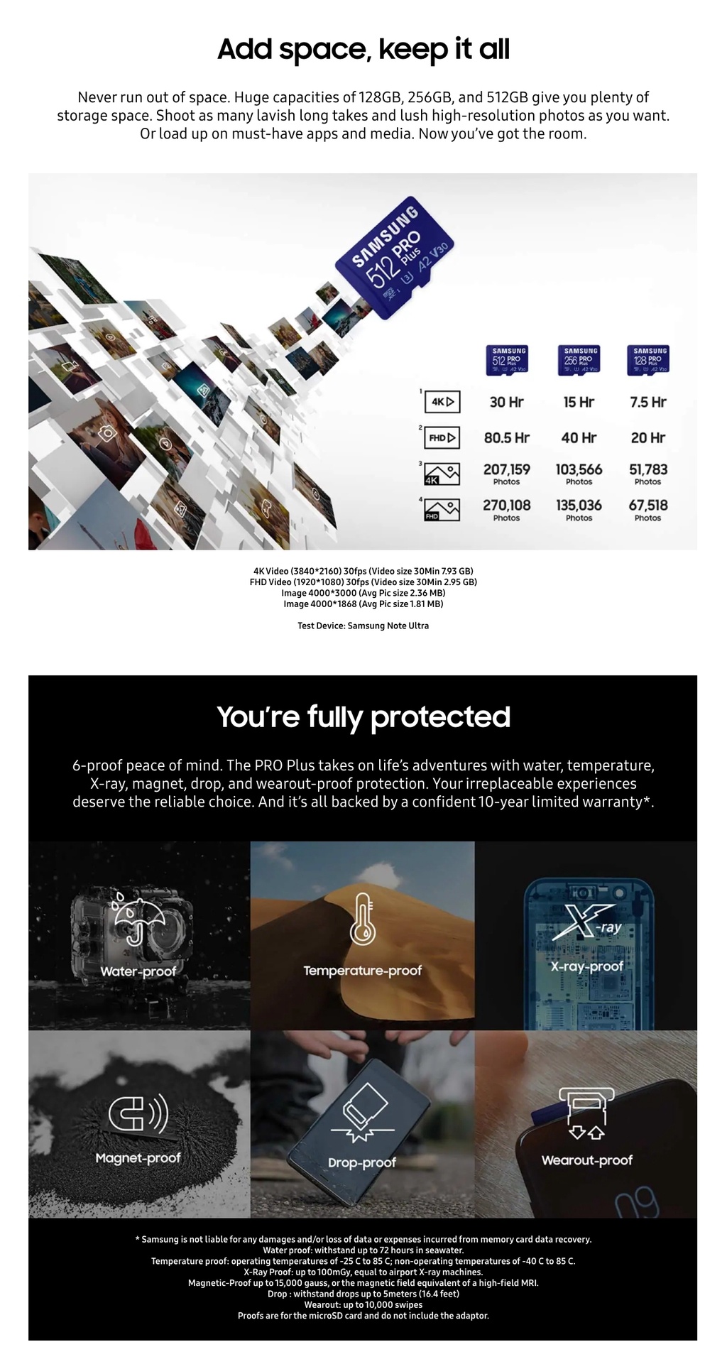 Samsung PRO Plus microSD Card | Shopee Singapore