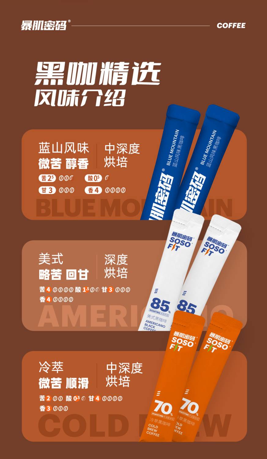 40g 冷萃/美式/蓝山风味黑咖啡 Instant Americano Powder 0蔗糖0脂 燃脂减肥 提神运动健身 速溶美式咖啡粉 ...