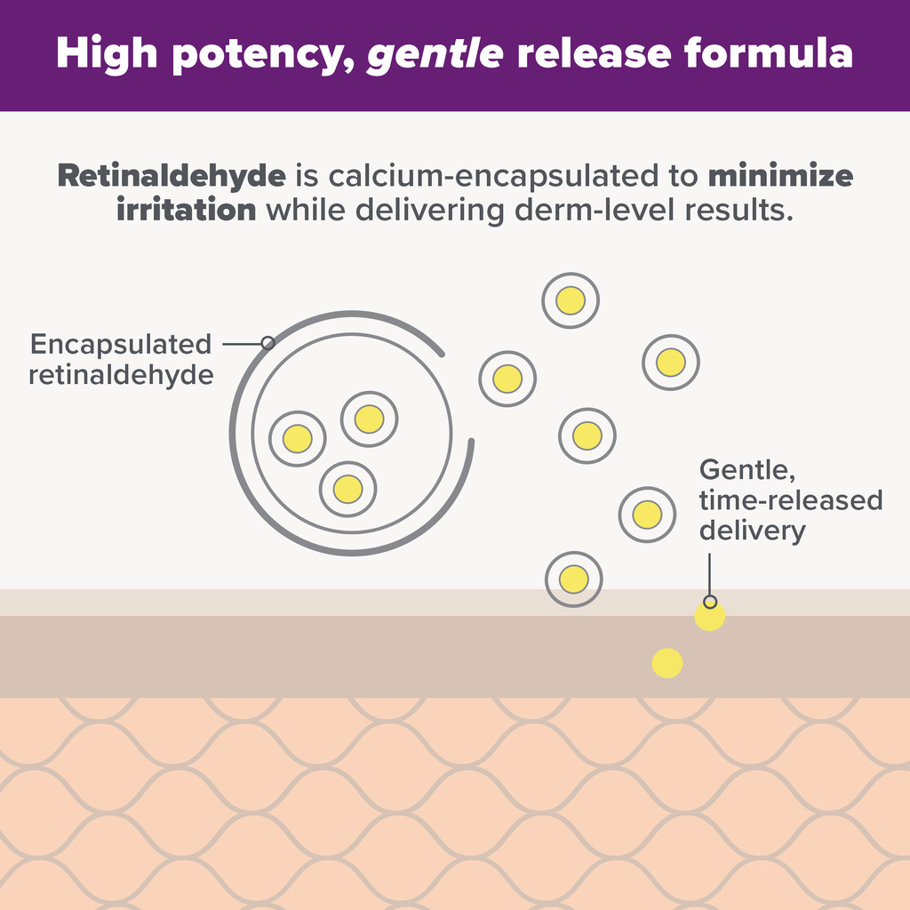 Paula's Choice PRO Retinaldehyde Treatment - High Potency Retinoid ...