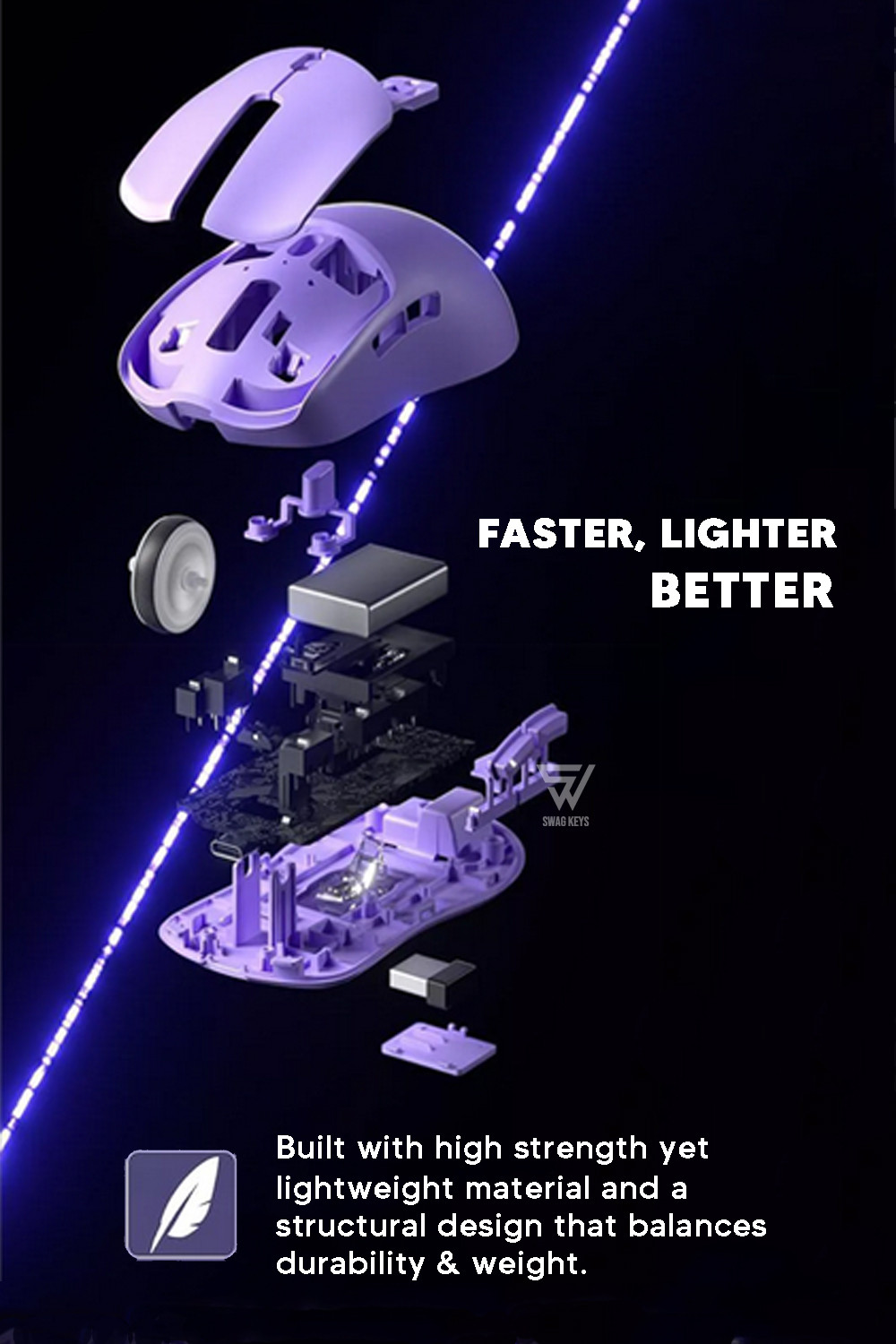 【SG】AULA SC580X Lightweight Wireless High DPI Poll Rate Gaming Mouse ...