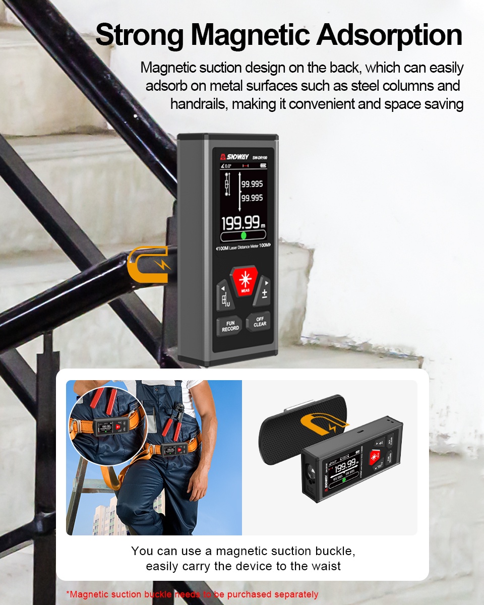 SNDWAY Dual Laser Distance Meter Bidirectional Measurement Electronic ...