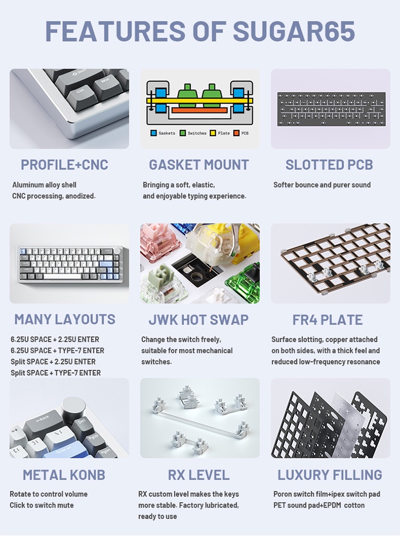 Original WEIKAV Sugar65 Aluminum Mechanical Keyboard 66 Keys TYPE-C ...