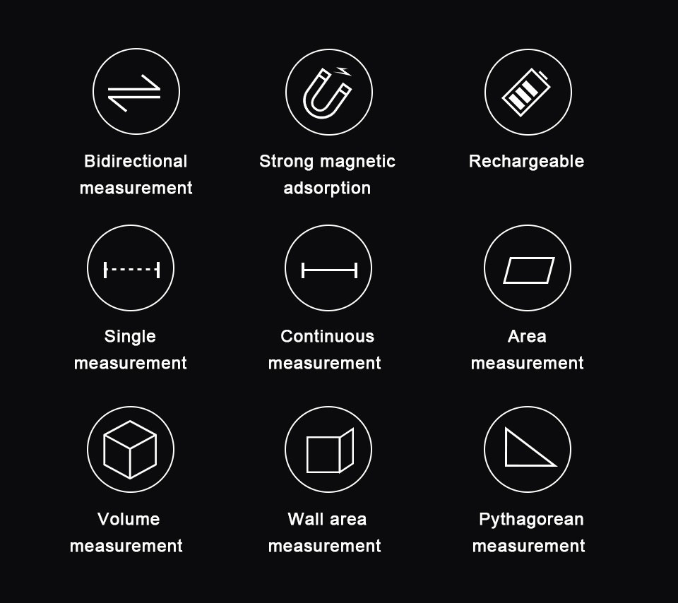 SNDWAY Dual Laser Distance Meter Bidirectional Measurement Electronic ...