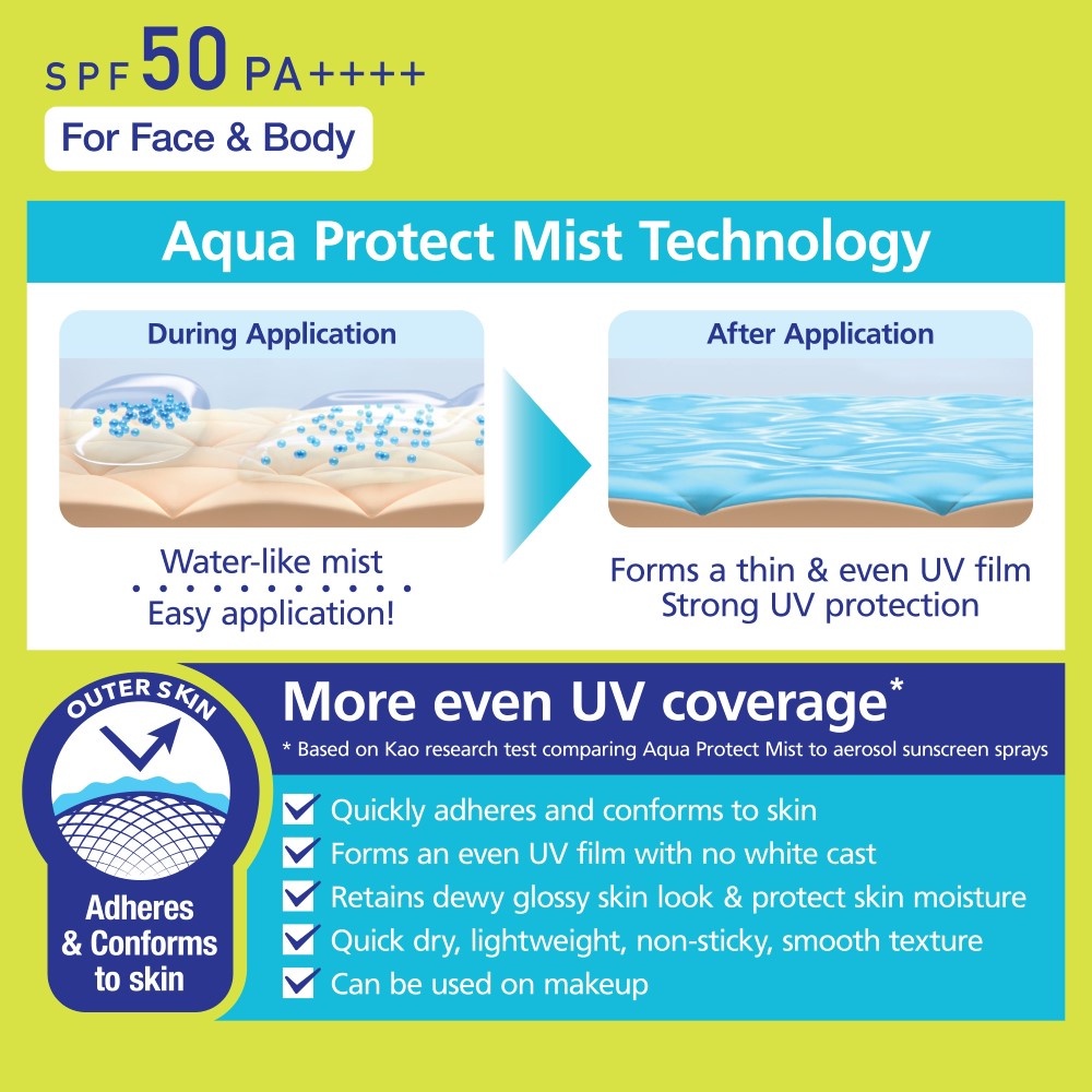 Biore UV Aqua Rich Aqua Protect Mist SPF50 PA++++ 60ML | Shopee Singapore