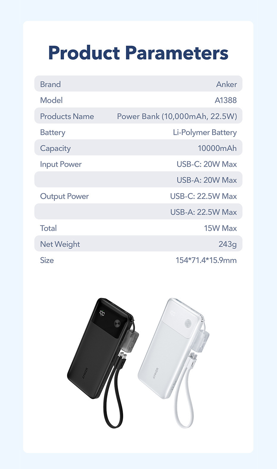Anker Powercore Power Bank 10000mAh 22.5W Fast Charging USB C Cable ...