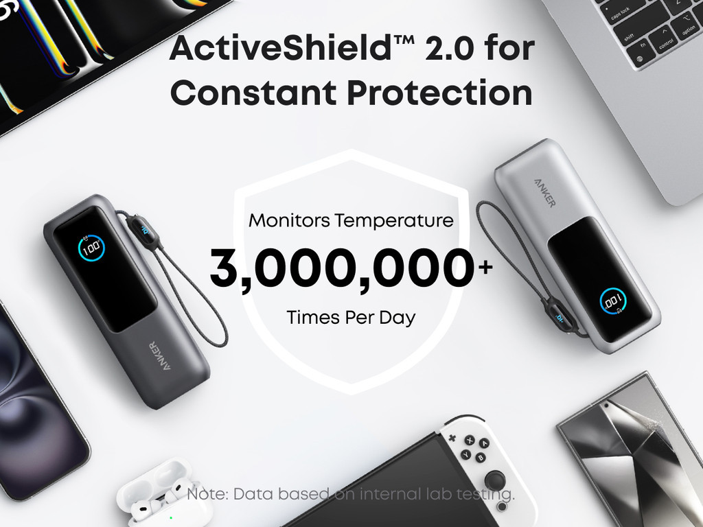 Anker CCC Power Bank 25000mAh 165W Fast Charging Built-in Dual USB C ...