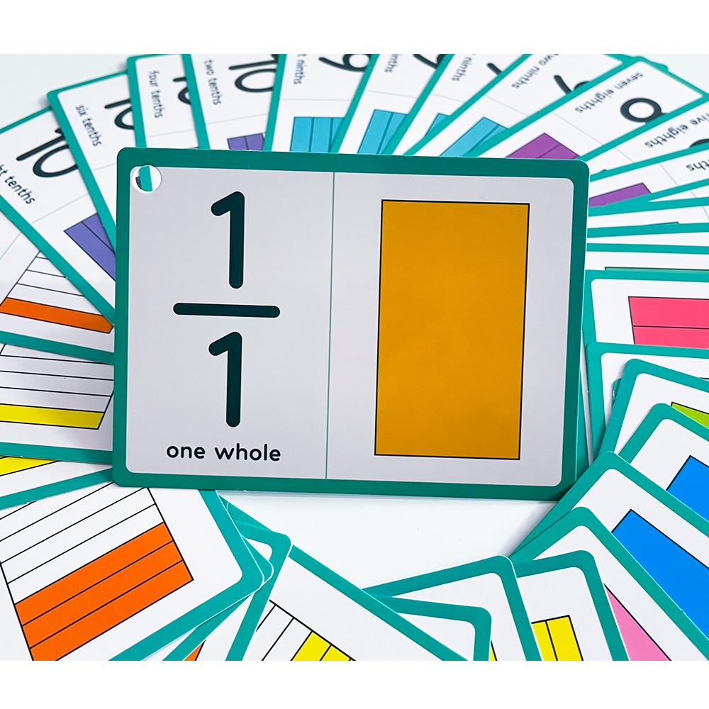 Kids Learning Mathematics Multiplication Division Math Cards From Whole ...