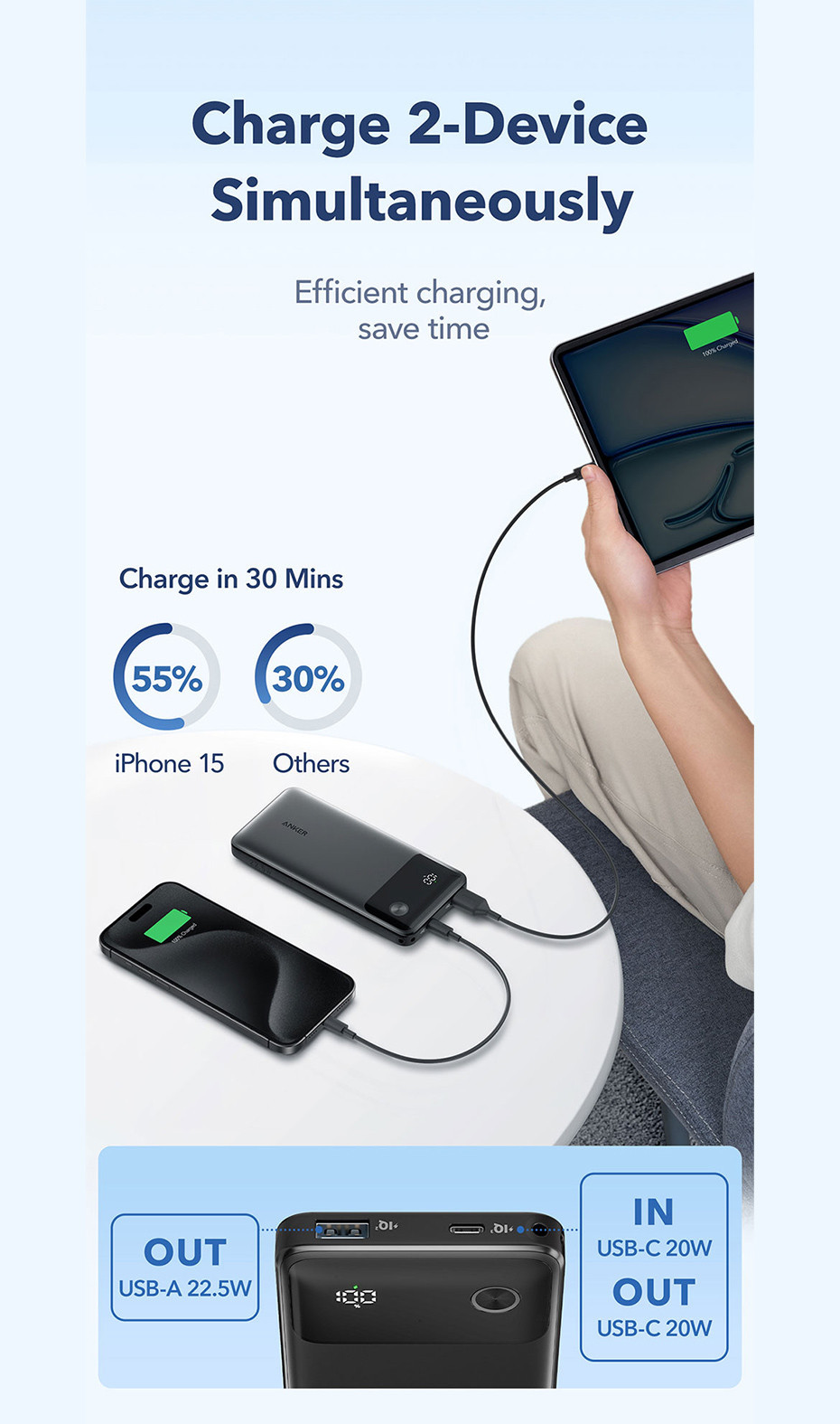 Anker Powercore Power Bank 10000mAh 22.5W Fast Charging USB C Cable ...