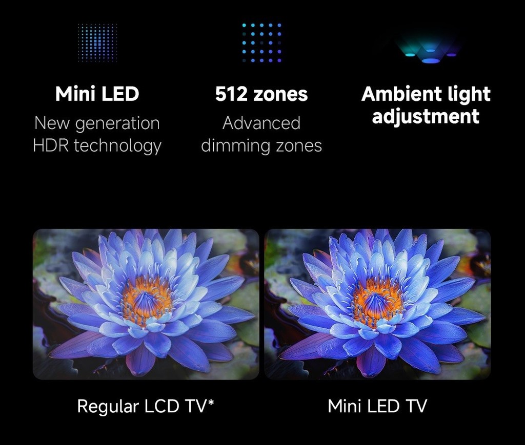 Xiaomi TV S Mini LED Series 2025 | 55'' / 65'' / 75'' | Free ...