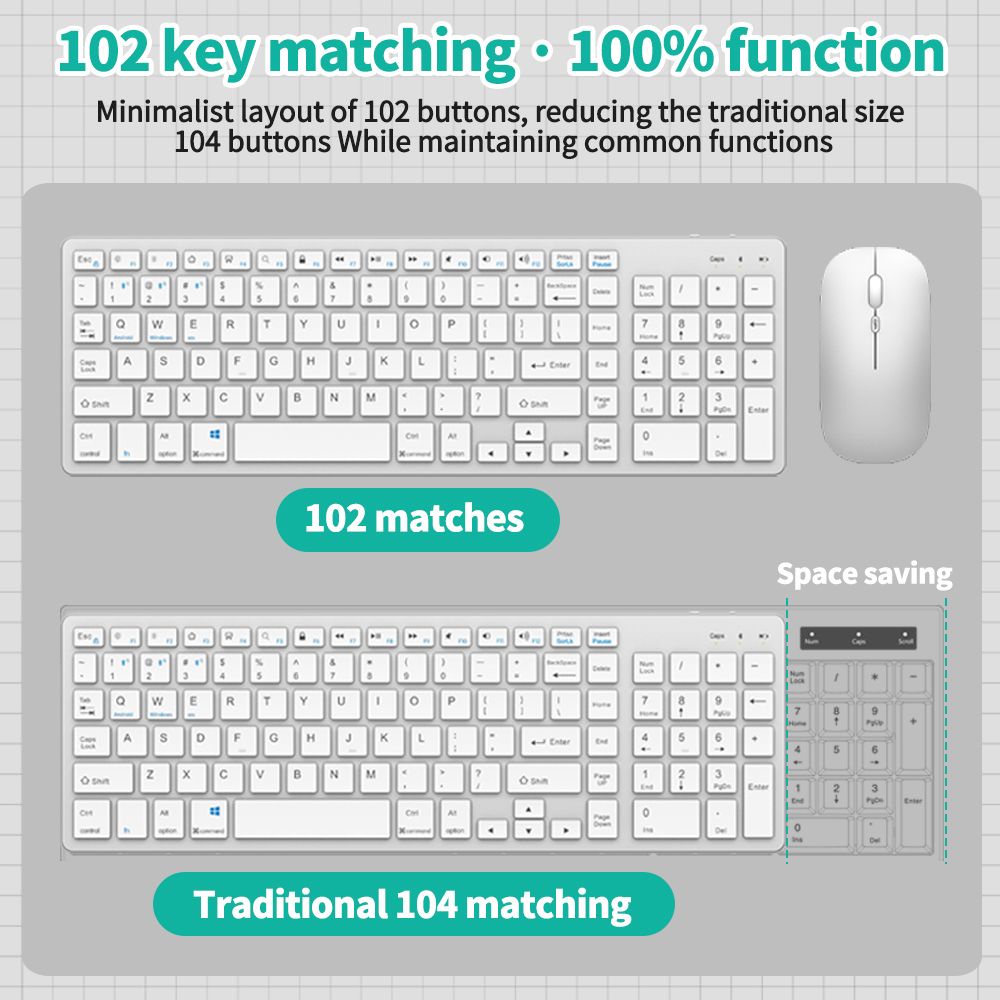 Goojodoq Bluetooth Wireless Keyboard Bluetooth 3 102 Keys Wireless Mouse Rechargeable Compact