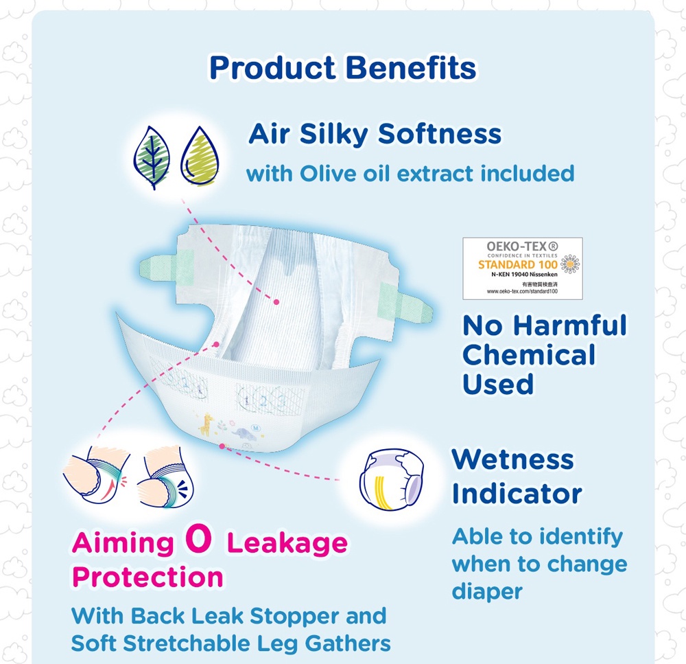 Moony Air Fit Tape Super Premium Baby Diapers NB90/S84/M64/L54/XL44 (1 ...