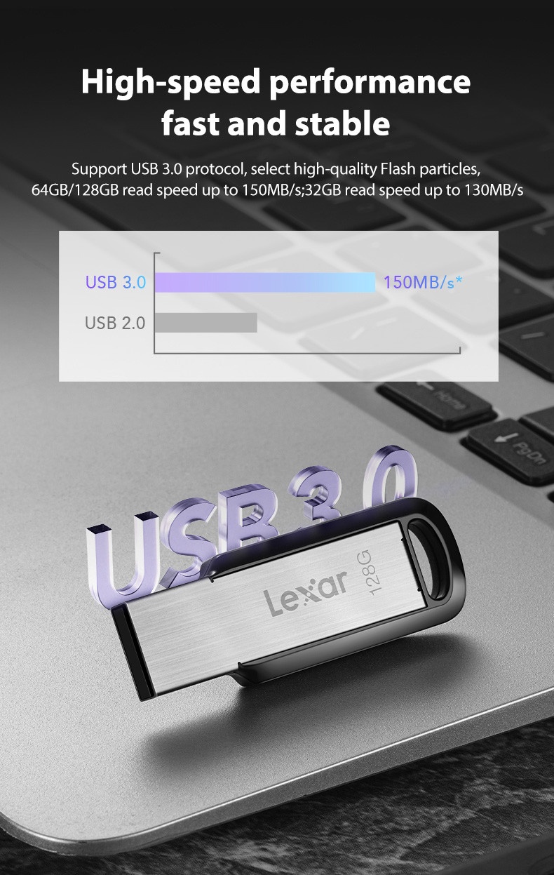 Lexar JumpDrive M400 USB 3.0 Flash Drive (32GB /64GB /128GB) | Shopee ...